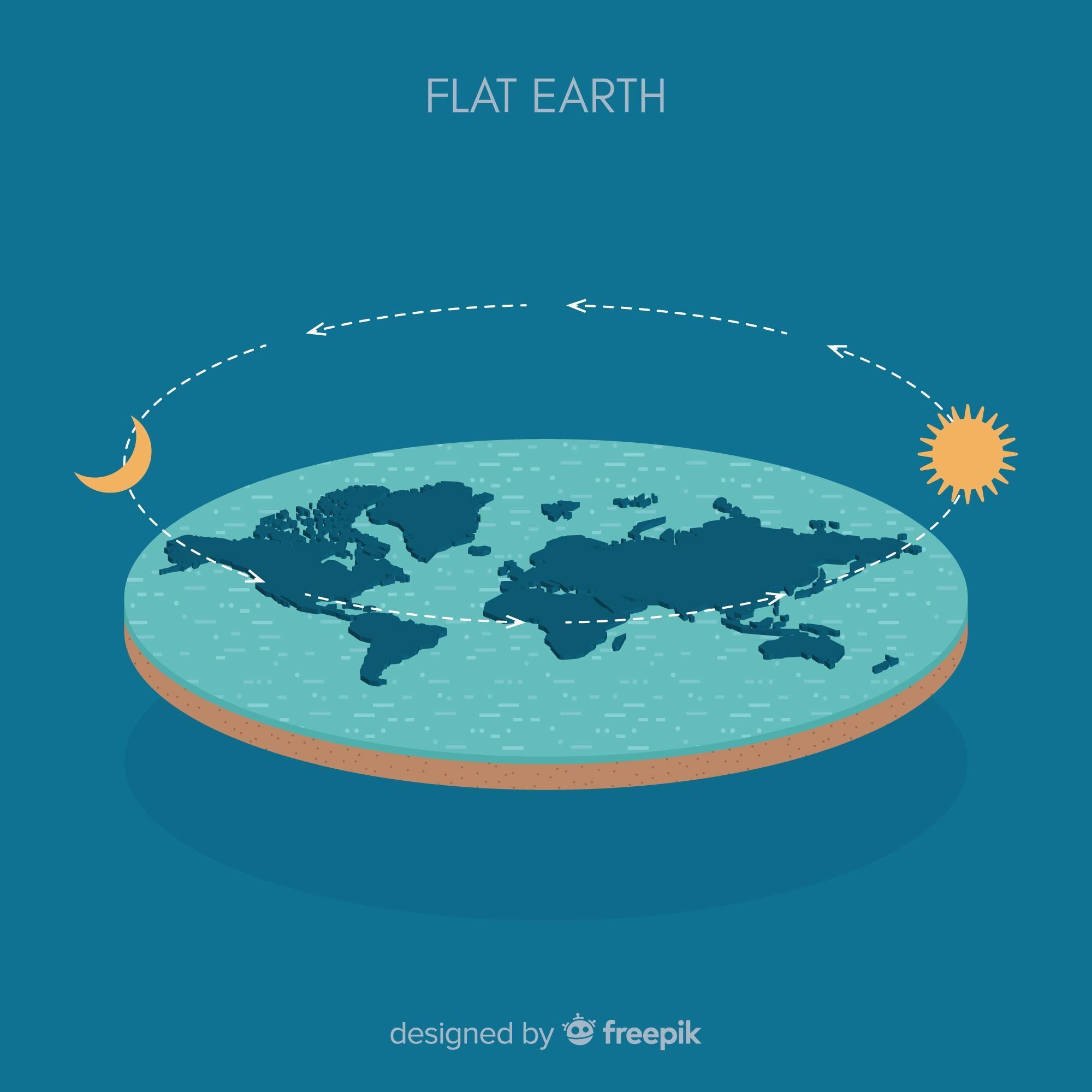 ¿Qué es el terraplanismo? ¿La Tierra es realmente plana? - Arthii